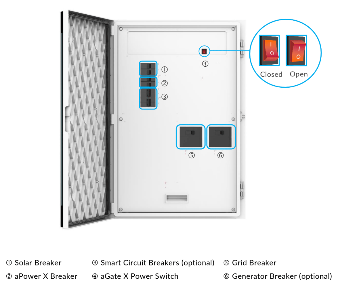 How to Power Cycle Your FranklinWH aPower2 Battery System